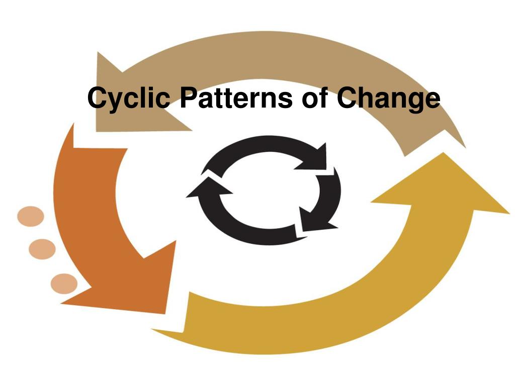 PPT - Cyclic Patterns of Change PowerPoint Presentation, free download ...