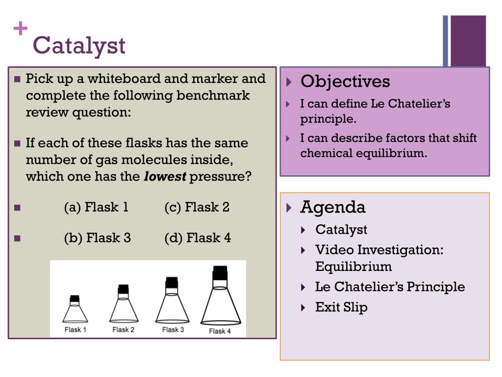 PPT - Catalyst PowerPoint Presentation, free download - ID:6314448