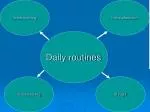 PPT - My Daily Routines PowerPoint Presentation, free download - ID:3666563