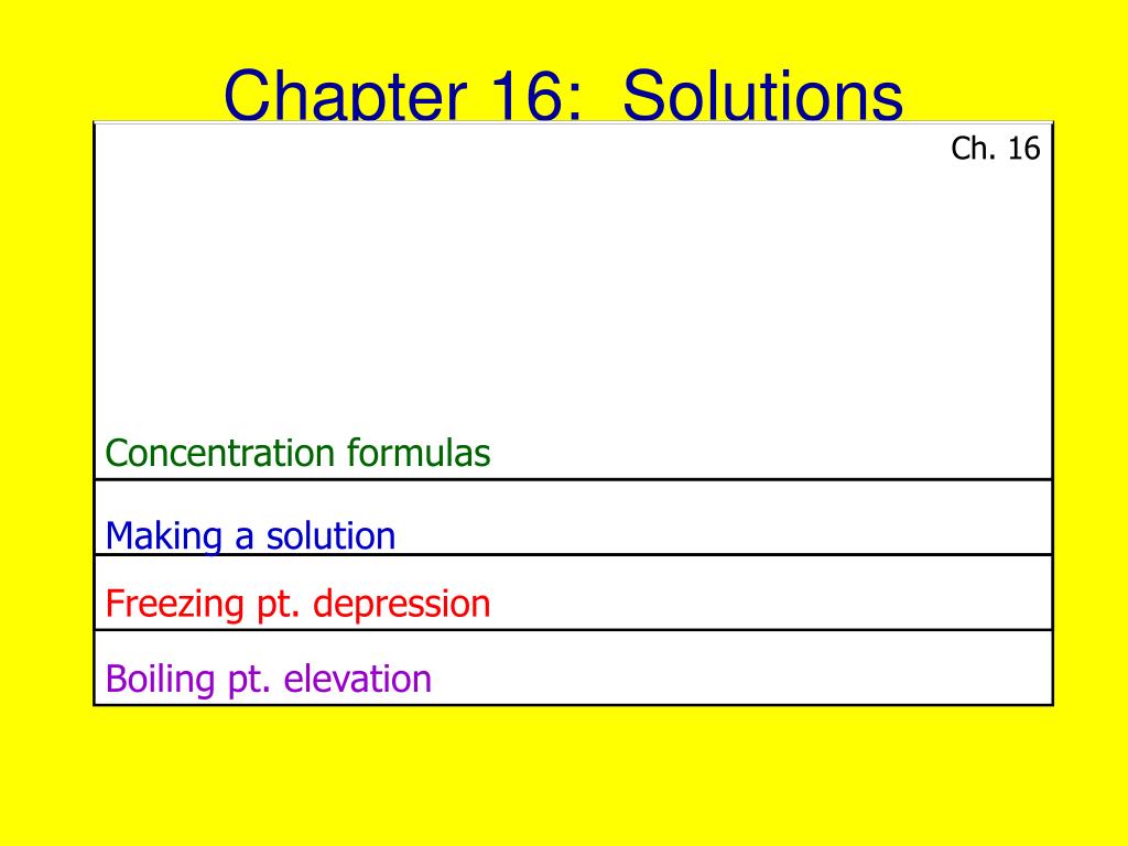PPT - Chapter 16: Solutions PowerPoint Presentation, free download - ID ...