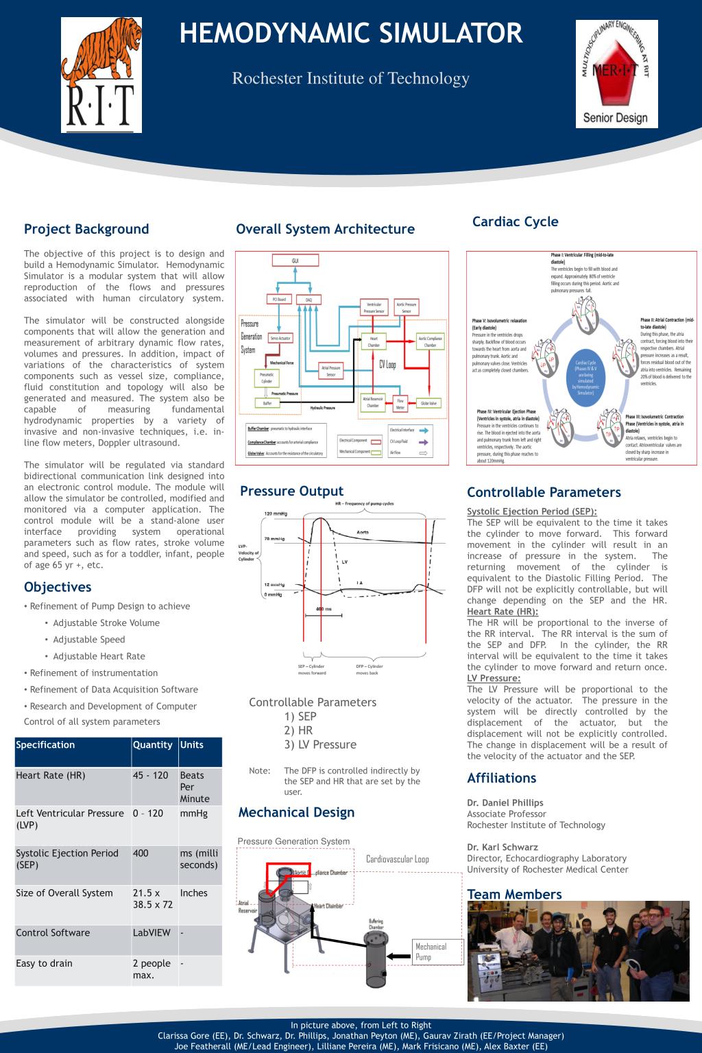 PPT - HEMODYNAMIC SIMULATOR PowerPoint Presentation, free download - ID ...