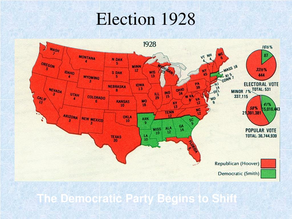 PPT - Election 1928 PowerPoint Presentation, free download - ID:6332562