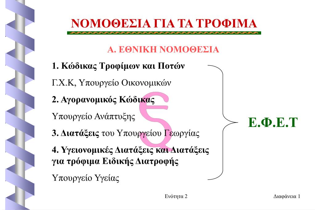 PPT - ΝΟΜΟΘΕΣΙΑ ΓΙΑ ΤΑ ΤΡΟΦΙΜΑ PowerPoint Presentation - ID:6335789