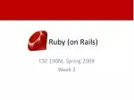 PPT - TalentsFromIndia: Why Successful Start-ups Use Ruby On Rails ...