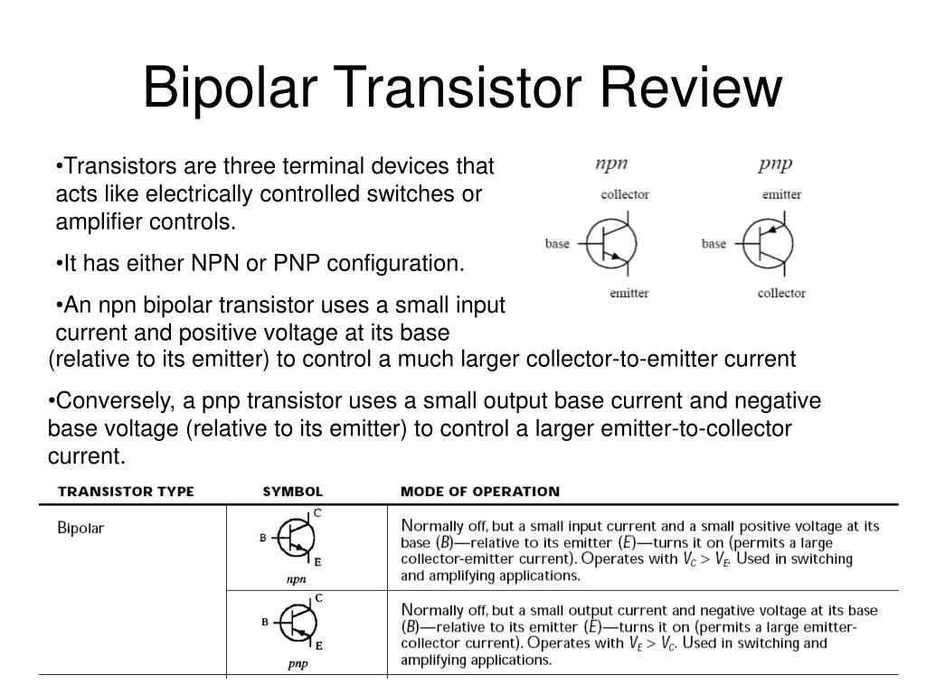 PPT - Bipolar Transistor Review PowerPoint Presentation, free download ...
