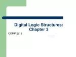PPT - Chapter 6. Digital Filter Structures PowerPoint Presentation ...