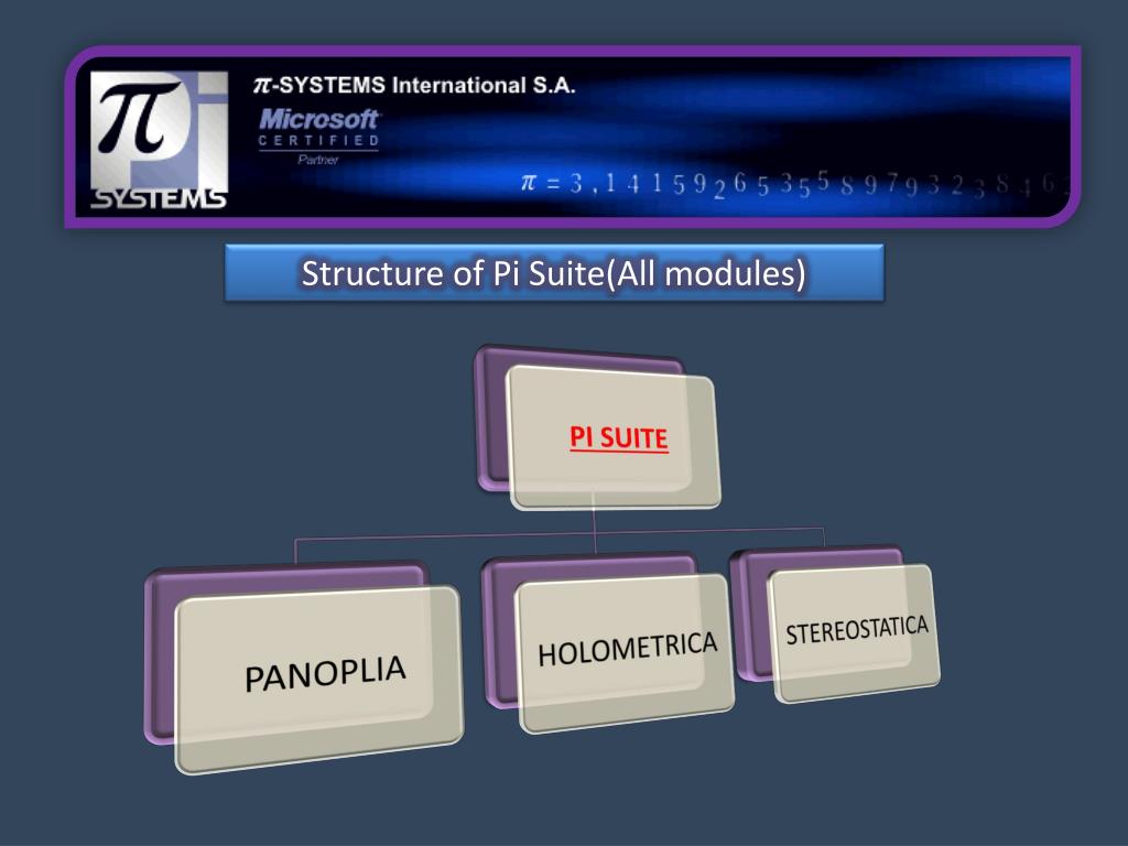 PPT - Structure of Pi Suite(All modules) PowerPoint Presentation, free ...