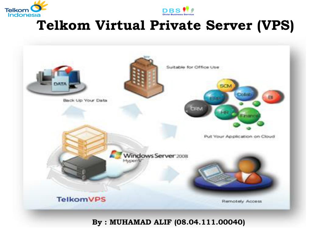 PPT - Telkom Virtual Private Server (VPS) PowerPoint Presentation, free ...