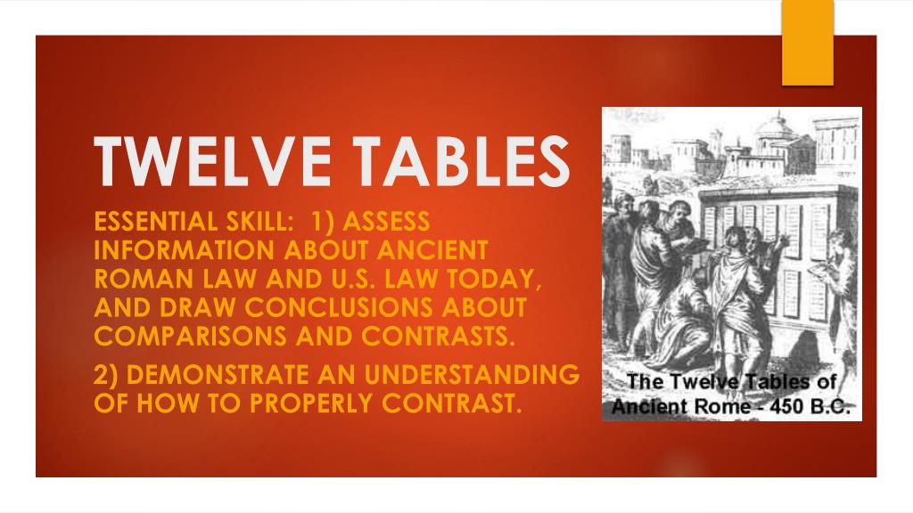 PPT - TWELVE TABLES PowerPoint Presentation, free download - ID:6360602