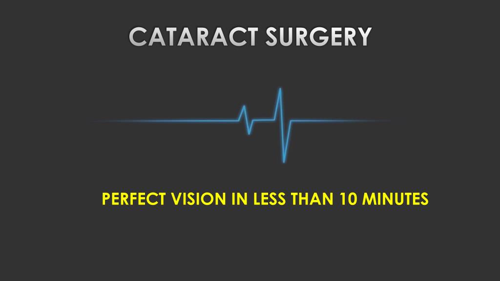 PPT - Cataract Surgery PowerPoint Presentation, free download - ID:6364284