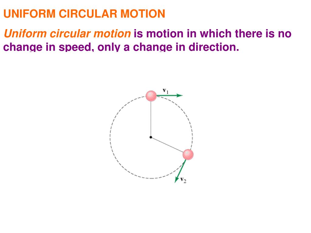 PPT - UNIFORM CIRCULAR MOTION PowerPoint Presentation, free download ...