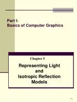 PPT - Basics of Computer Graphics PowerPoint Presentation, free ...
