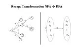 PPT - DFA vs NFA PowerPoint Presentation, free download - ID:6379369