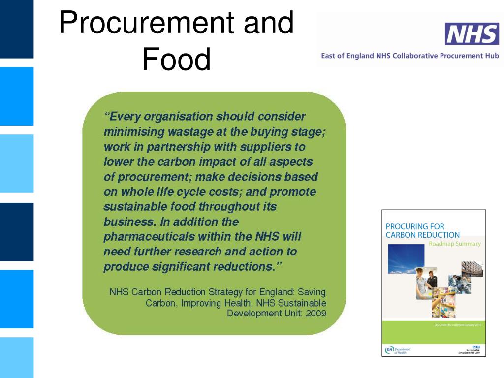 PPT - Procurement and Food PowerPoint Presentation, free download - ID ...