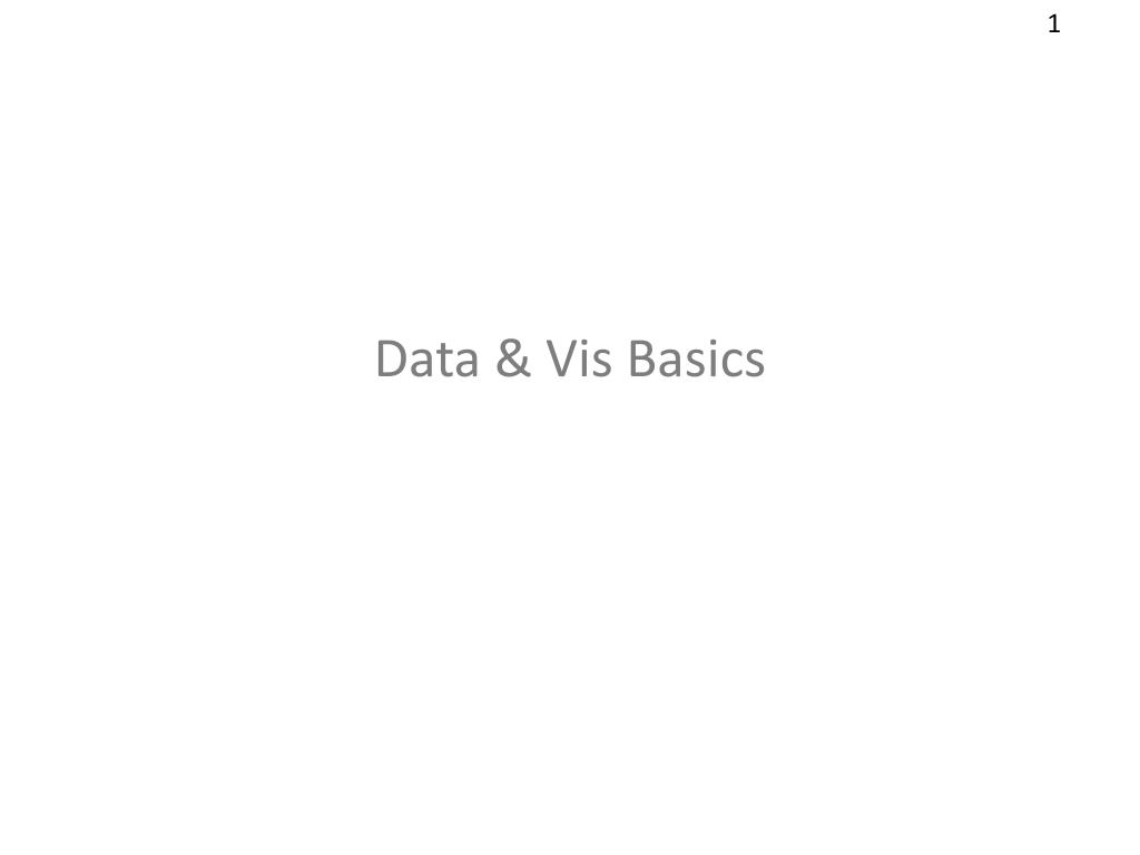 PPT - Data & Vis Basics PowerPoint Presentation, free download - ID:6394673