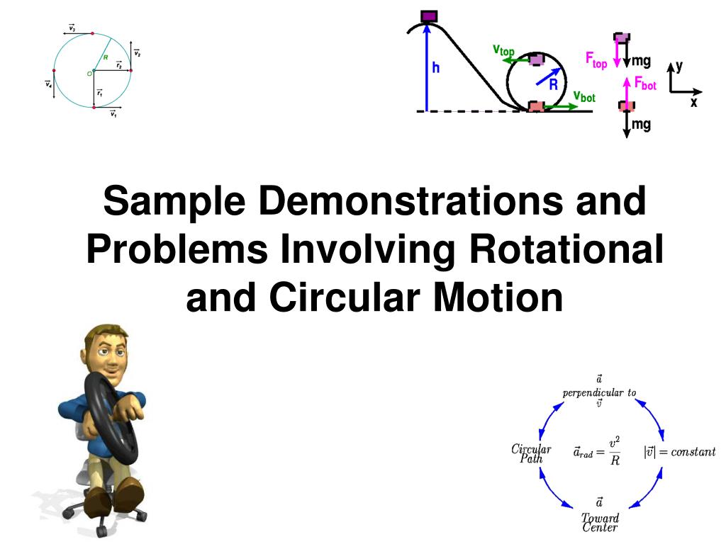 PPT - Exploring Rotational Dynamics and Circular Motion in Physics ...