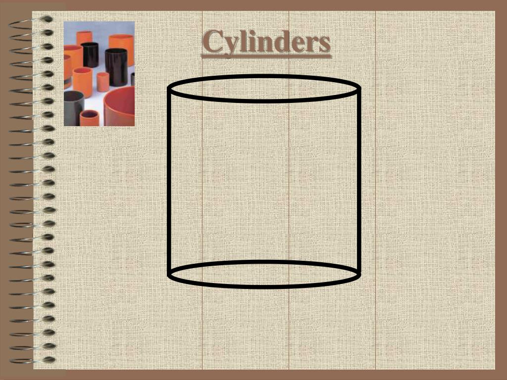 PPT - Cylinders PowerPoint Presentation, free download - ID:6396858