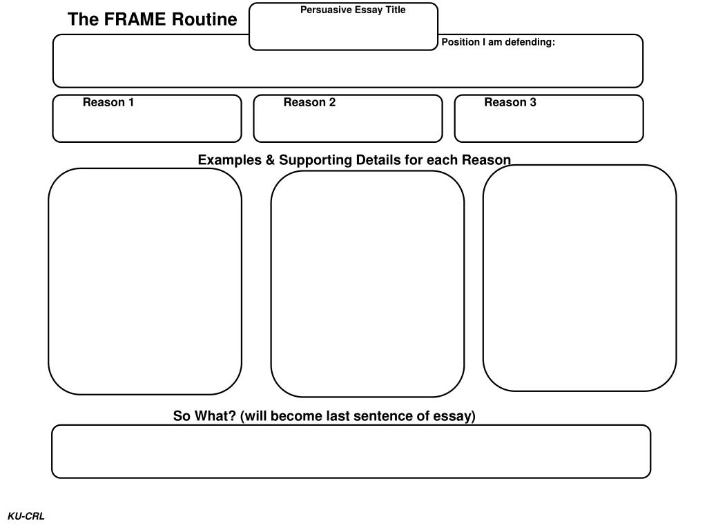 PPT - The FRAME Routine PowerPoint Presentation, free download - ID:6403713