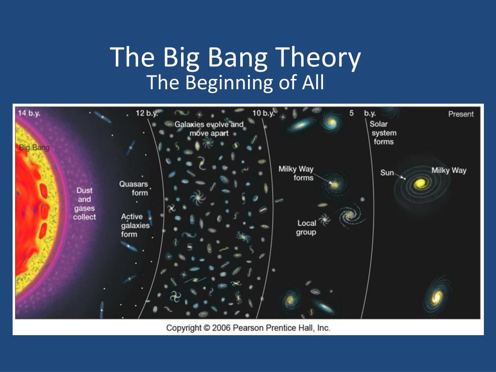 PPT - The Big Bang Theory PowerPoint Presentation, free download - ID ...