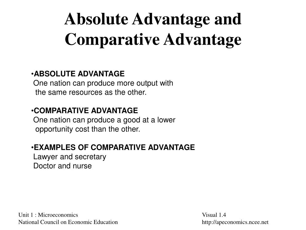 PPT - Absolute Advantage and Comparative Advantage PowerPoint ...