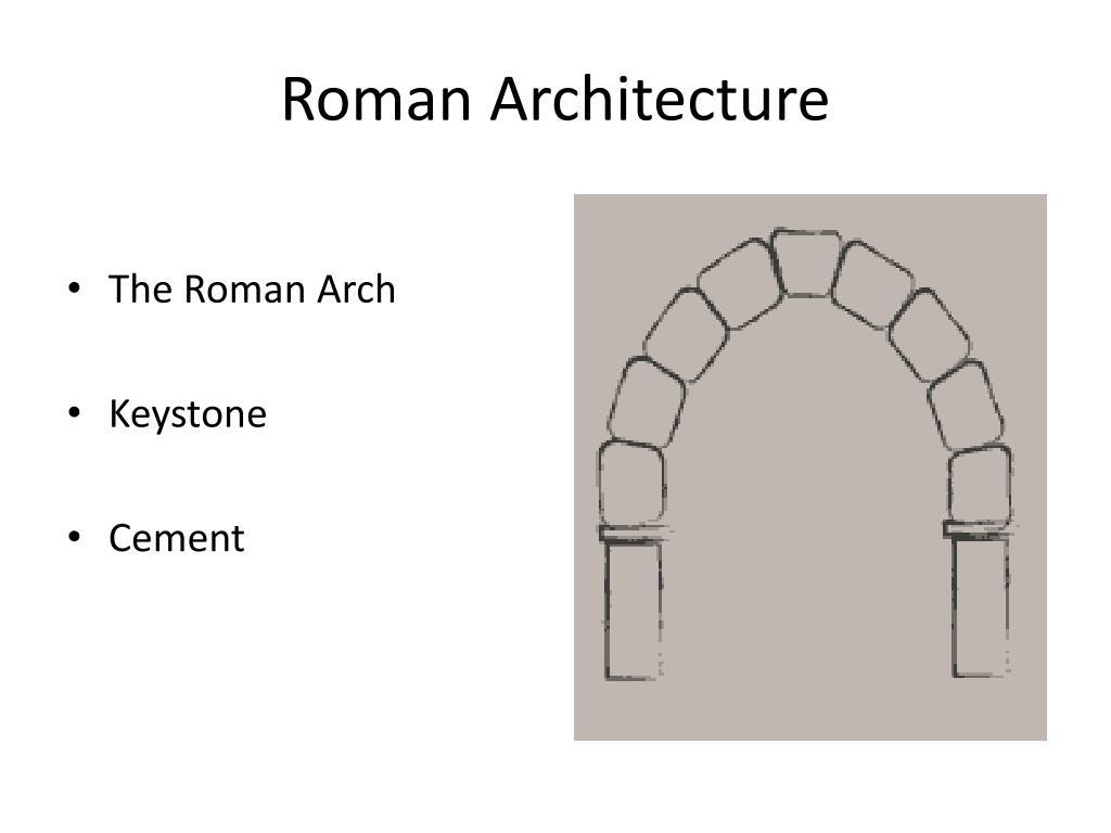 PPT - Roman Architecture PowerPoint Presentation, free download - ID ...