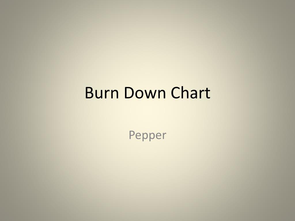 PPT - Burn Down Chart PowerPoint Presentation, free download - ID:6420816