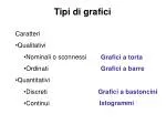PPT - I Grafici PowerPoint Presentation, free download - ID:5872466