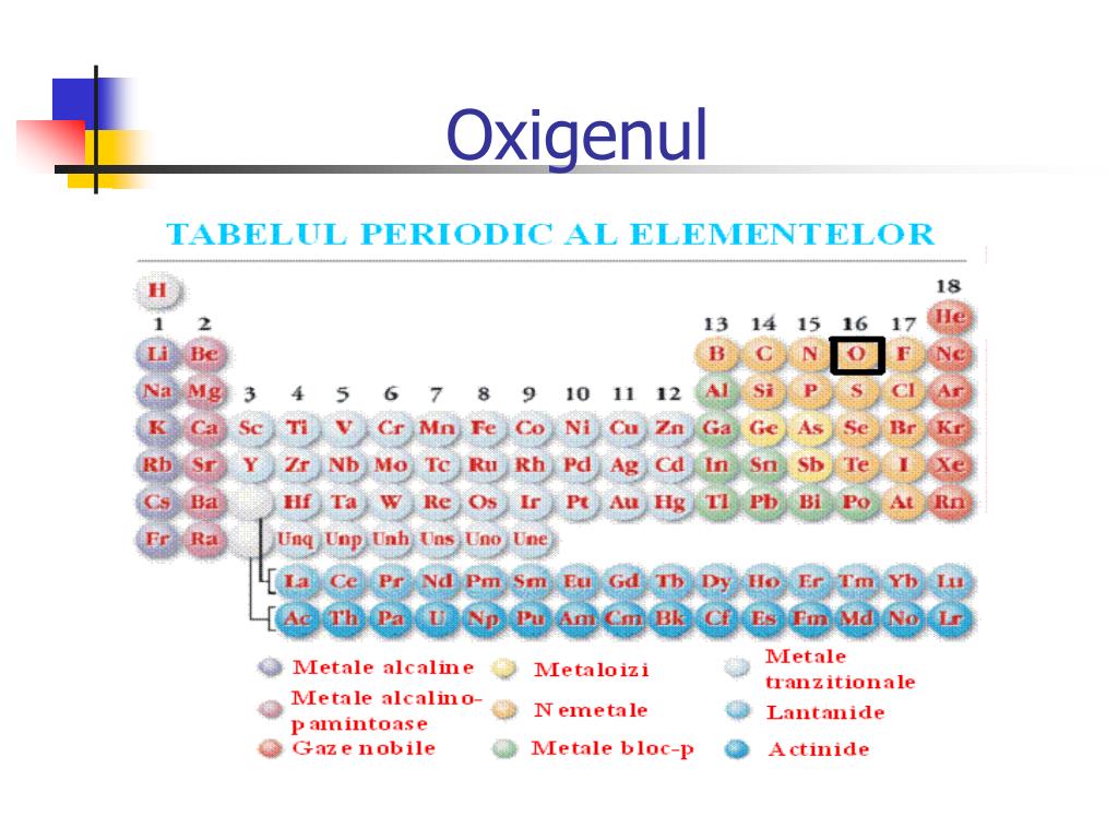 PPT - Oxigenul PowerPoint Presentation, free download - ID:6454225