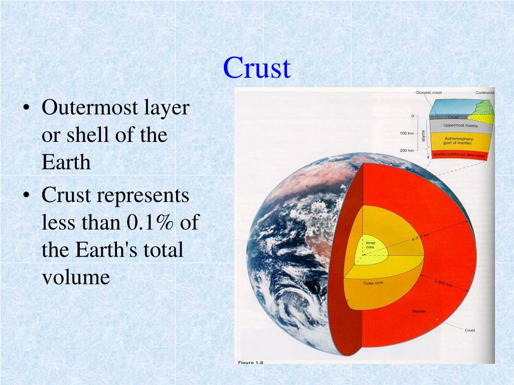 PPT - Crust PowerPoint Presentation, free download - ID:6456255