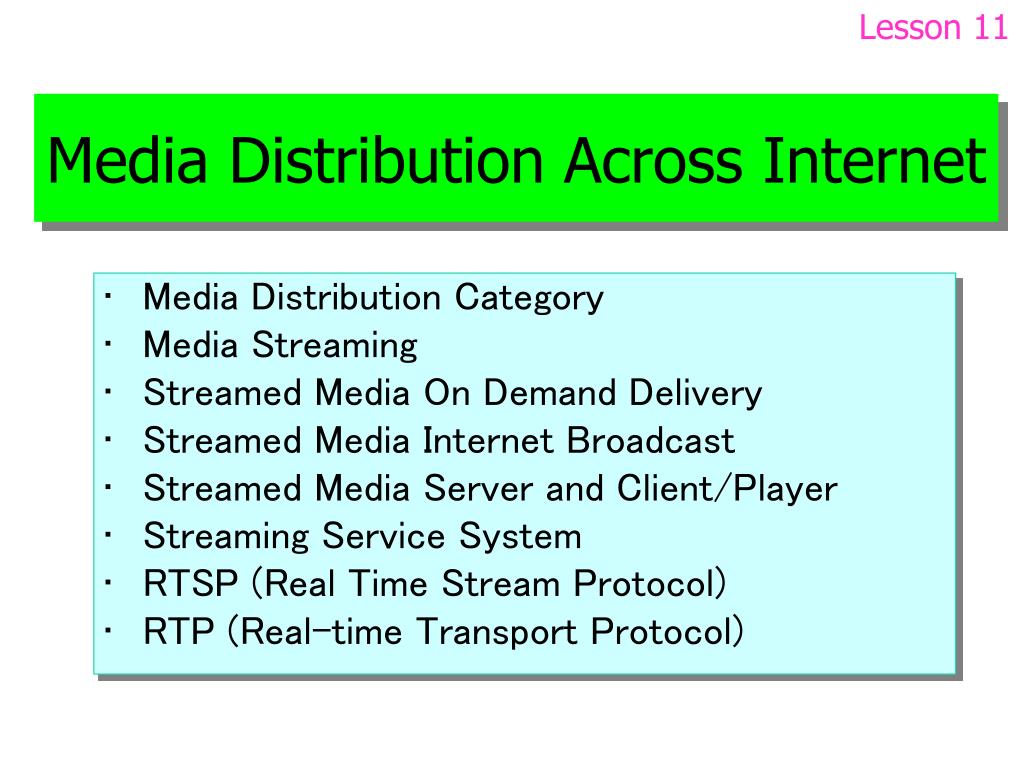 PPT - Media Distribution Across Internet PowerPoint Presentation, free ...