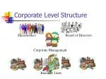 PPT - HIGH LEVEL STRUCTURE PowerPoint Presentation, free download - ID ...