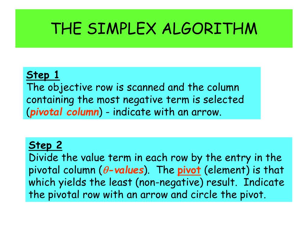 PPT - THE SIMPLEX ALGORITHM PowerPoint Presentation, free download - ID ...
