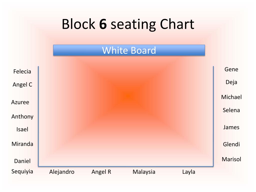 PPT - Block 6 seating Chart PowerPoint Presentation, free download - ID ...