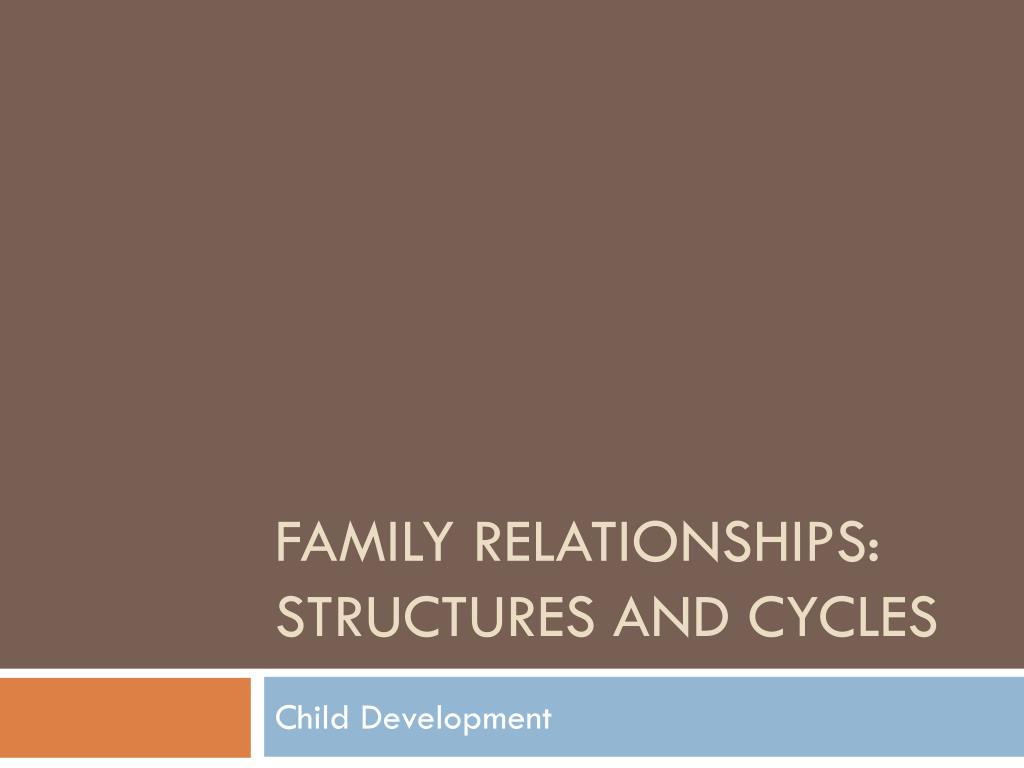 PPT - Family relationships: Structures and cycles PowerPoint ...