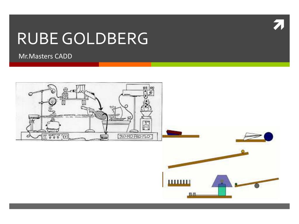 PPT - RUBE GOLDBERG PowerPoint Presentation, free download - ID:6503921