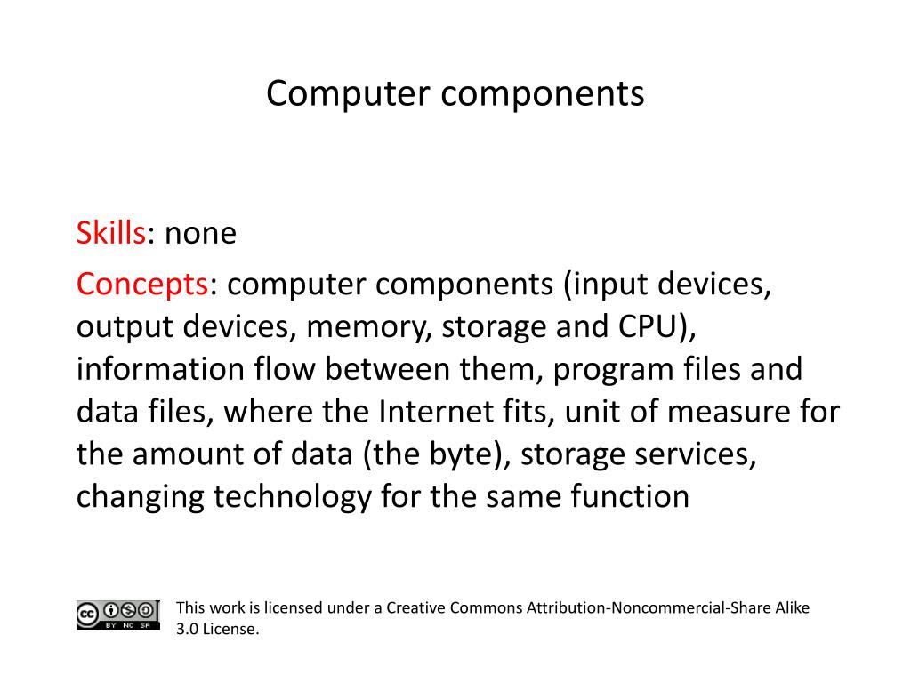 PPT - Computer components PowerPoint Presentation, free download - ID ...