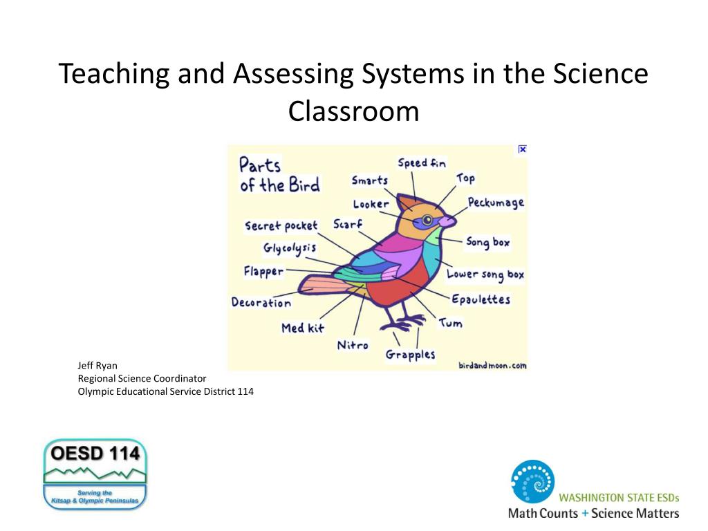 PPT - Teaching and Assessing Systems in the Science Classroom ...