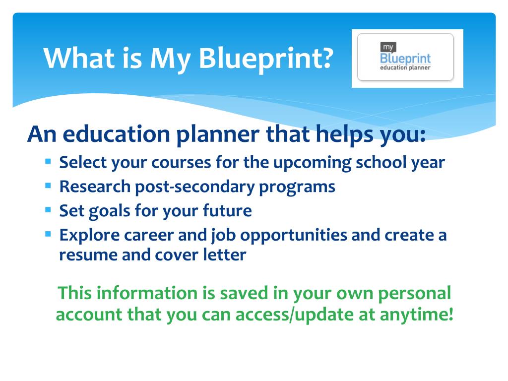 PPT - What is My Blueprint? PowerPoint Presentation, free download - ID ...