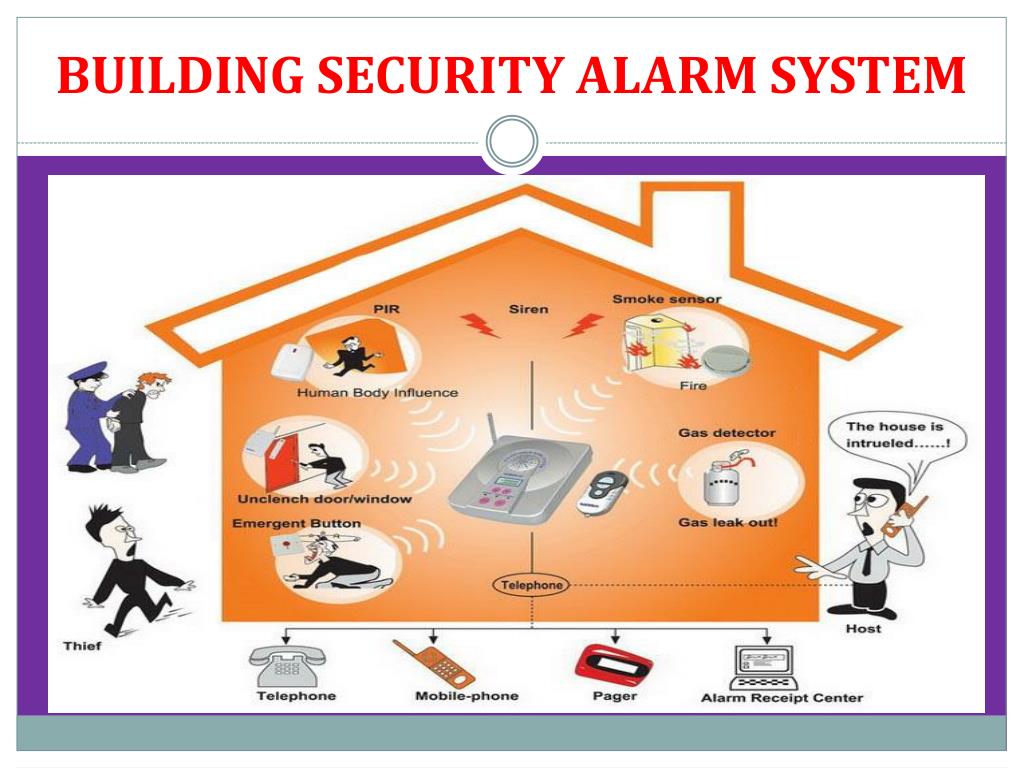 PPT - BUILDING SECURITY ALARM SYSTEM PowerPoint Presentation, free ...