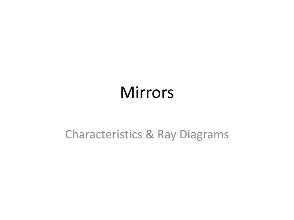 PPT - Mirrors PowerPoint Presentation, free download - ID:6526619