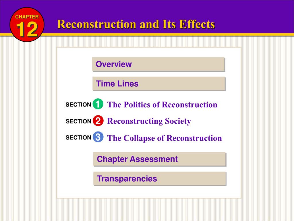 PPT - Reconstruction and Its Effects PowerPoint Presentation, free ...