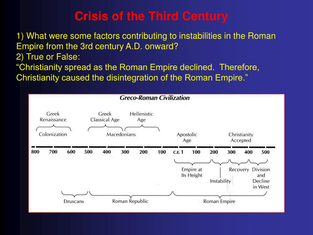 PPT - Crisis of the Third Century PowerPoint Presentation, free ...