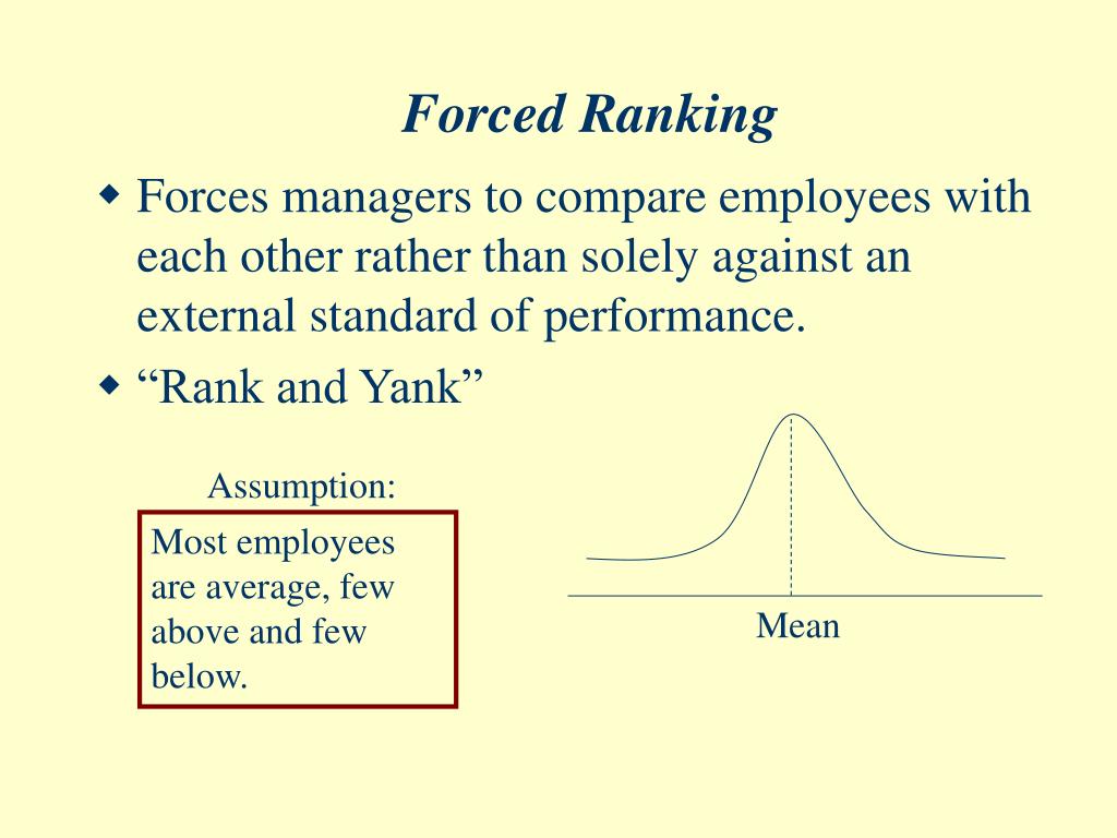 PPT - Forced Ranking PowerPoint Presentation, free download - ID:6534070