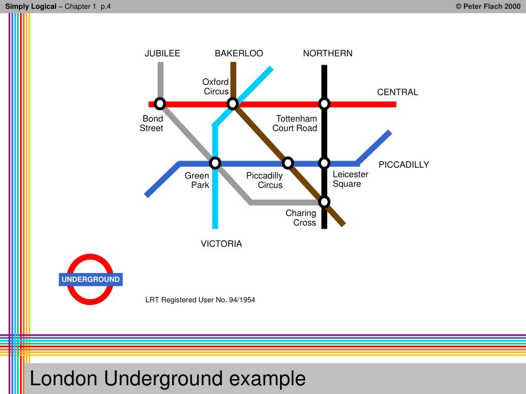 PPT - London Underground example PowerPoint Presentation, free download ...