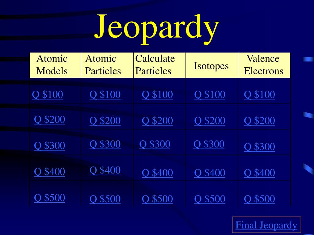 PPT - Atomic Models and Particles Jeopardy Challenge PowerPoint ...
