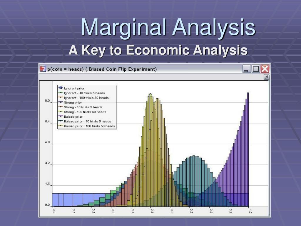 PPT - Marginal Analysis PowerPoint Presentation, free download - ID:6544669