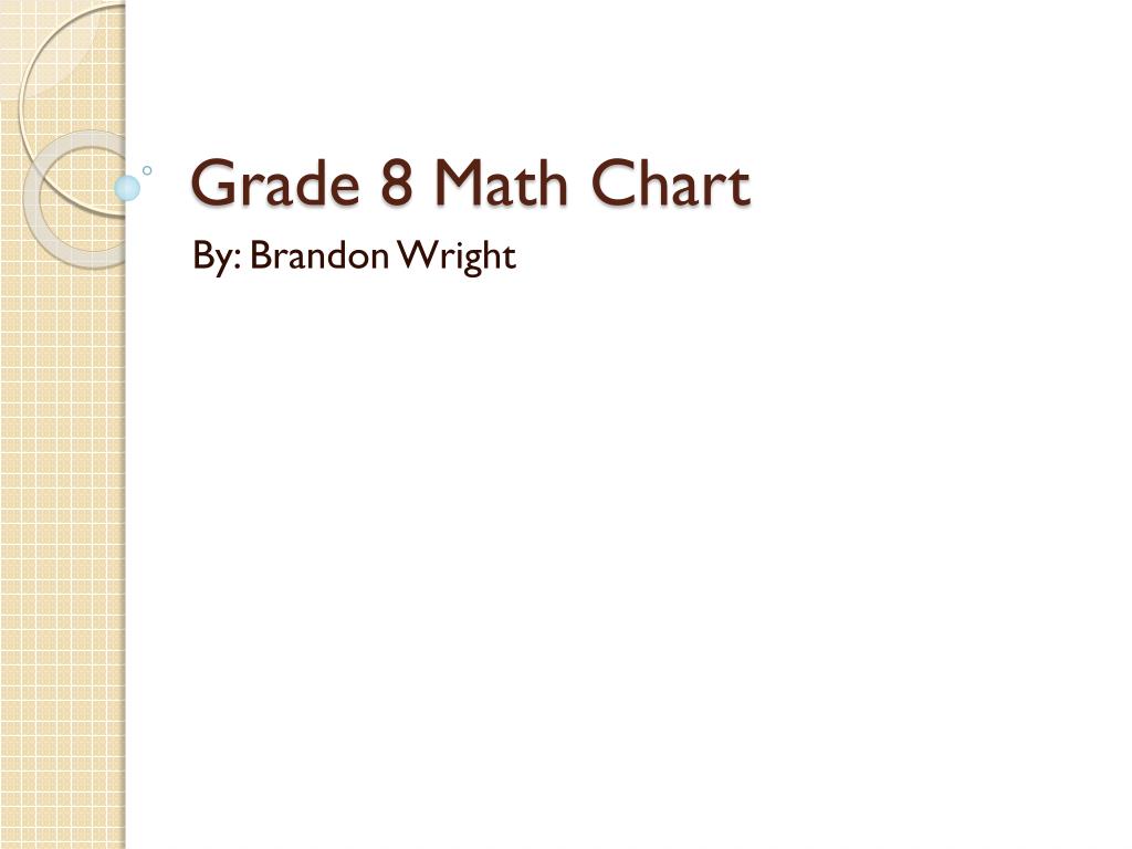 PPT - Math Concepts and Formulas: Geometry Basics for Grade 8 ...