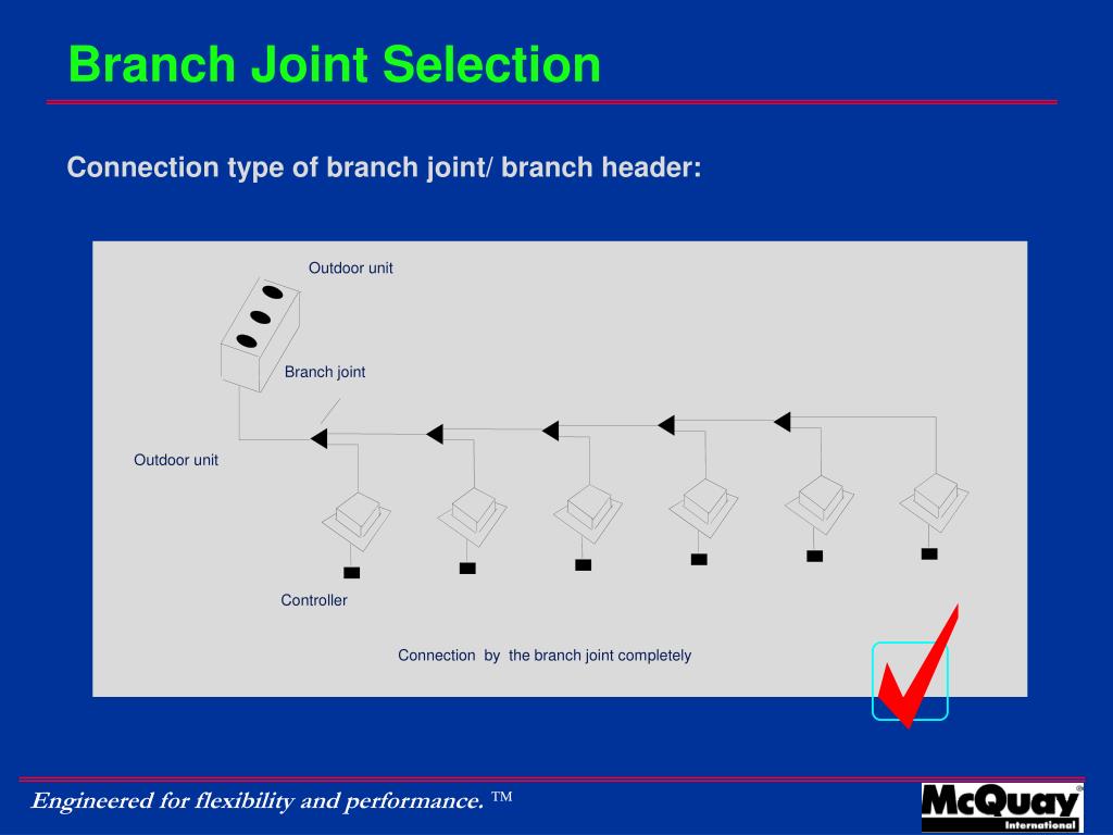PPT - Branch Joint Selection PowerPoint Presentation, free download ...