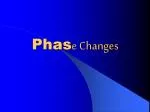 PPT - PHAS ( Public Housing Assessment System ) PowerPoint Presentation ...