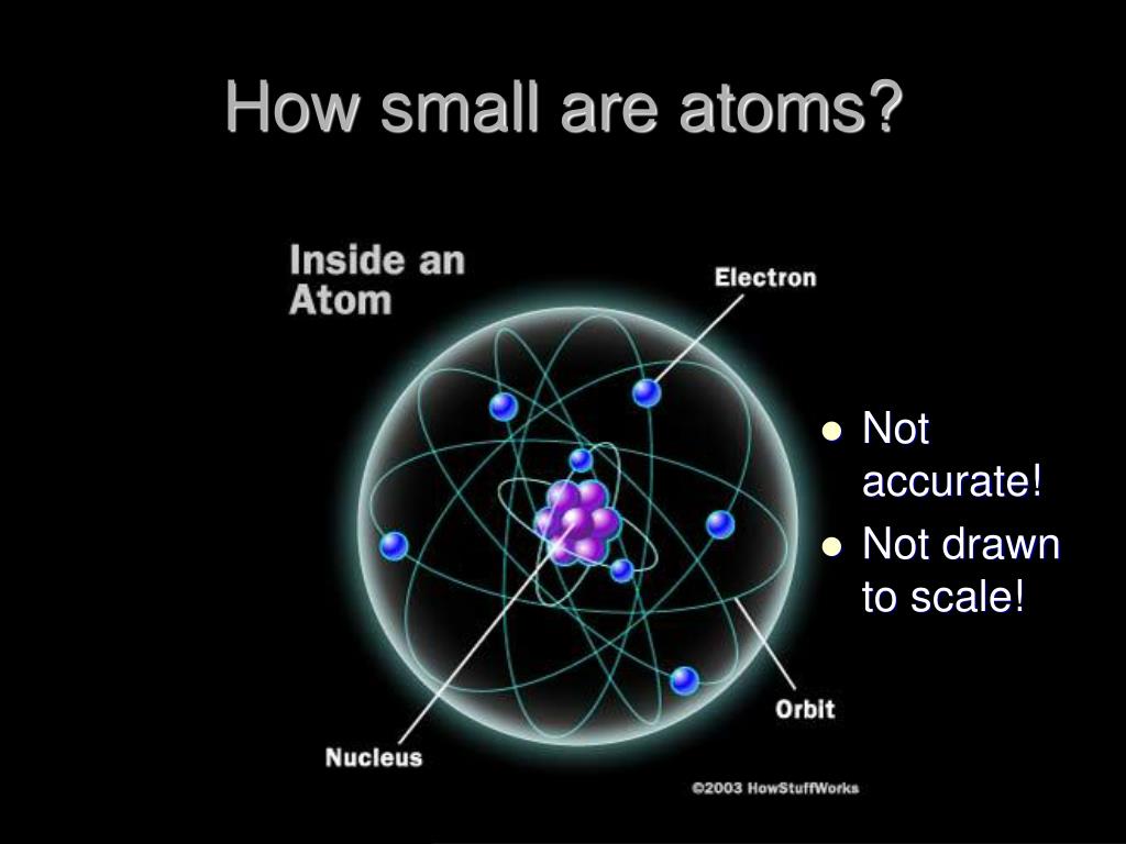 PPT - How small are atoms? PowerPoint Presentation, free download - ID ...